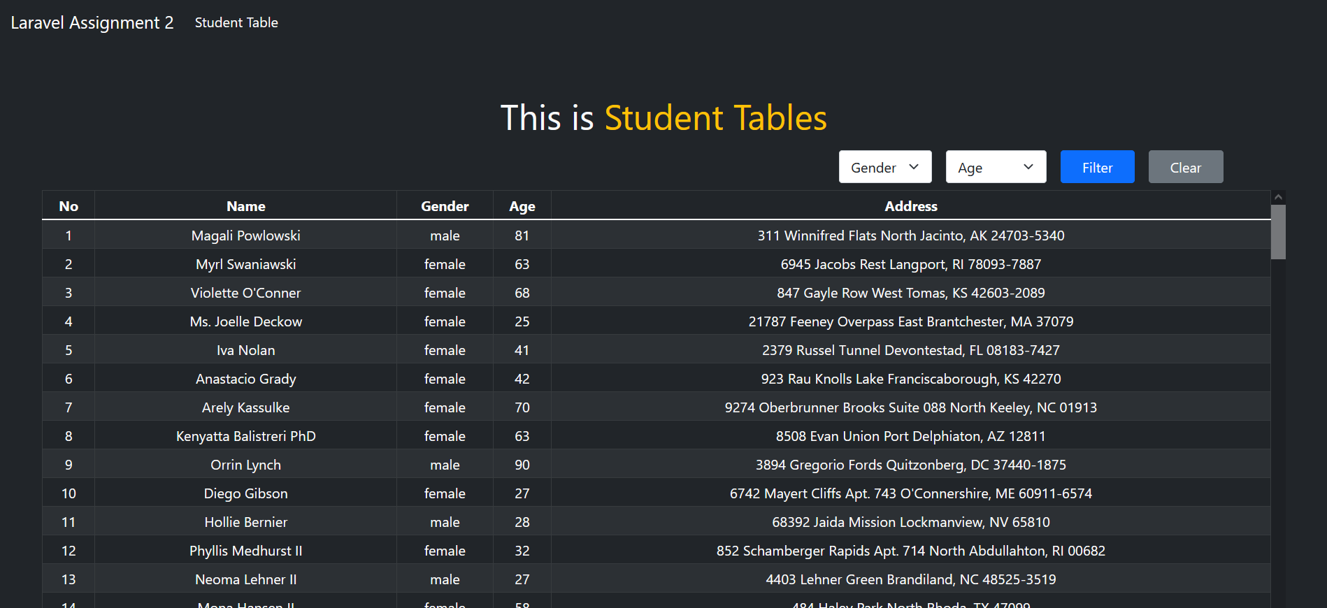 GitHub - weeyc/IDAF_Assignment2: Integrated Development Framework Assignment 2