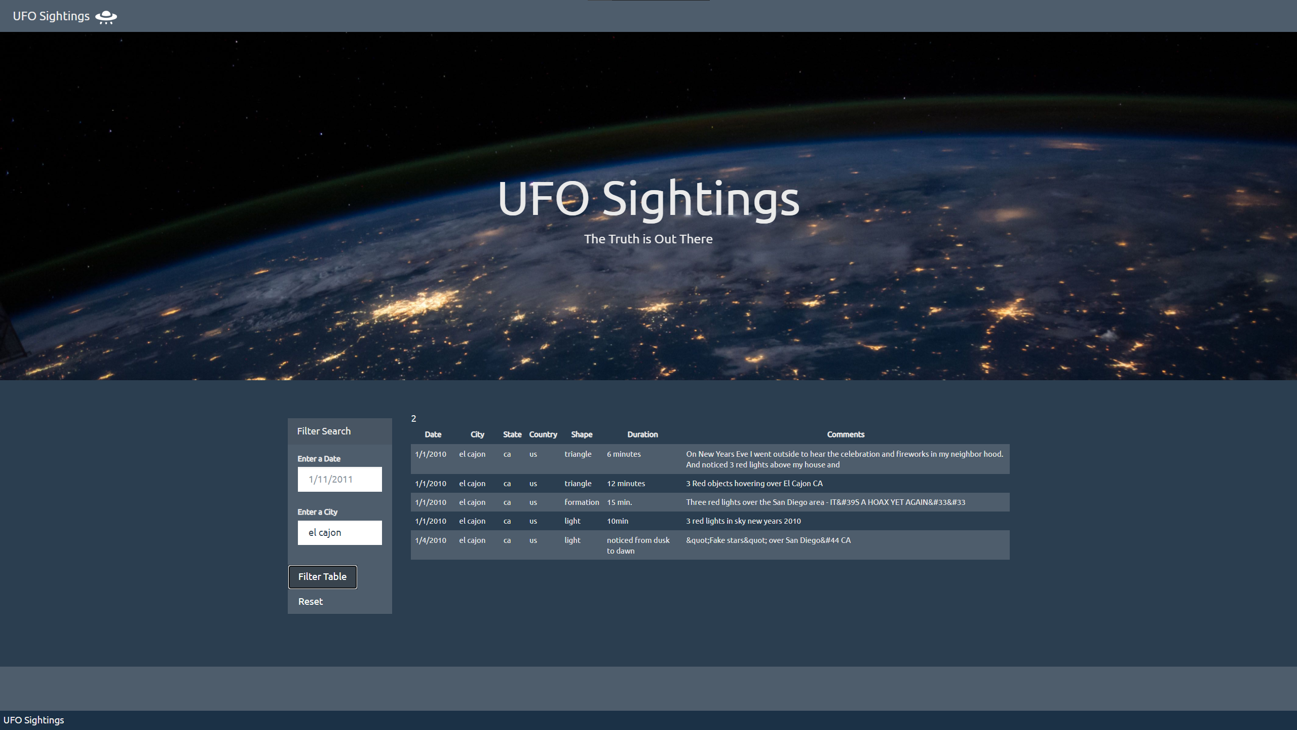 Github Cscherer007ufo Data Dashboard In This Project I Created An Html Webpage To Display A