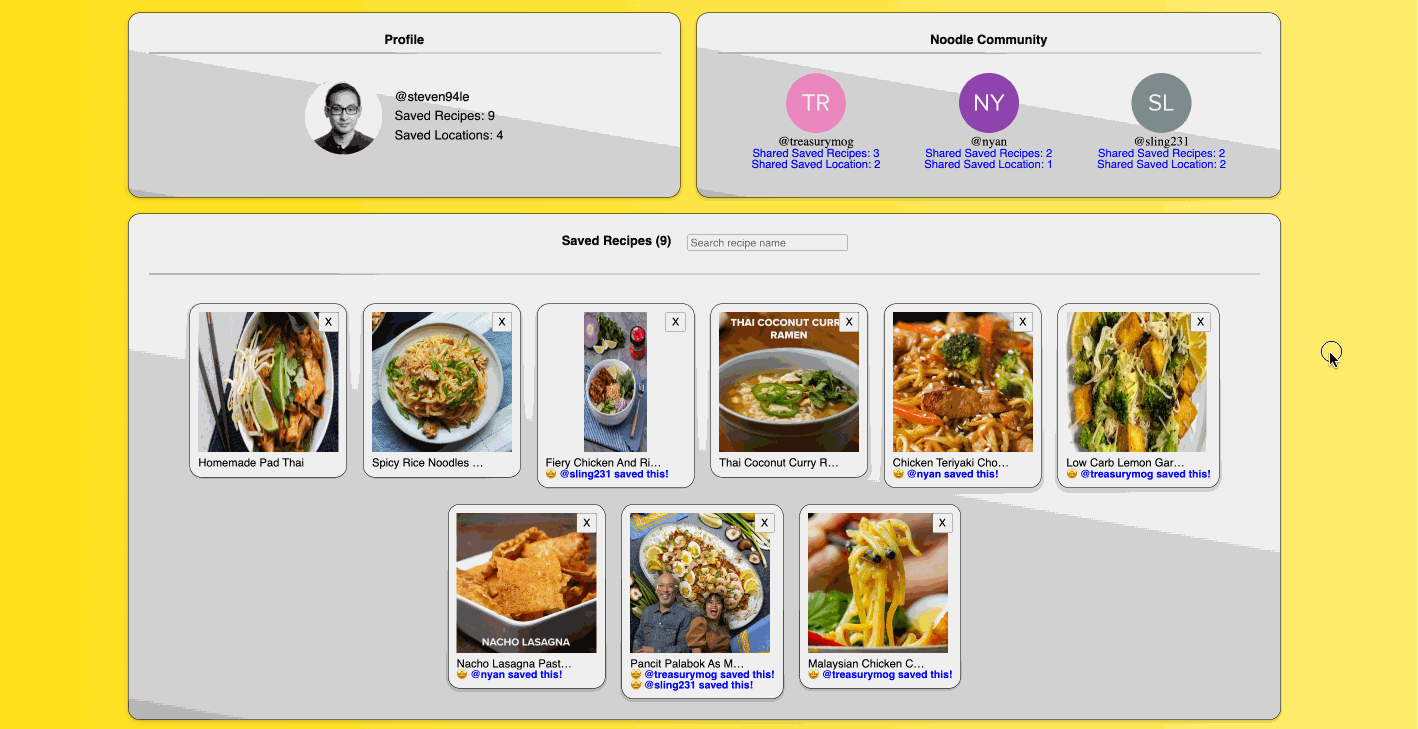GitHub - steven94le/capstone-tasty-noodles: Ramen Discovery Project for ...