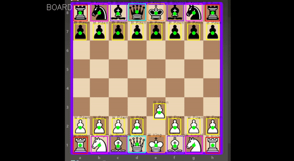 GitHub - aNnaHmiK/Chess-vision: Pieces detection on the chessboard using machine vision. Basic ...