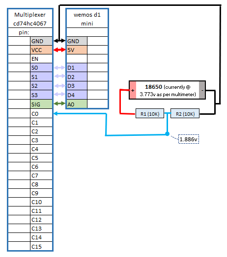Custom Component not showing Entity in HA · Issue #1785 · esphome/issues · GitHub
