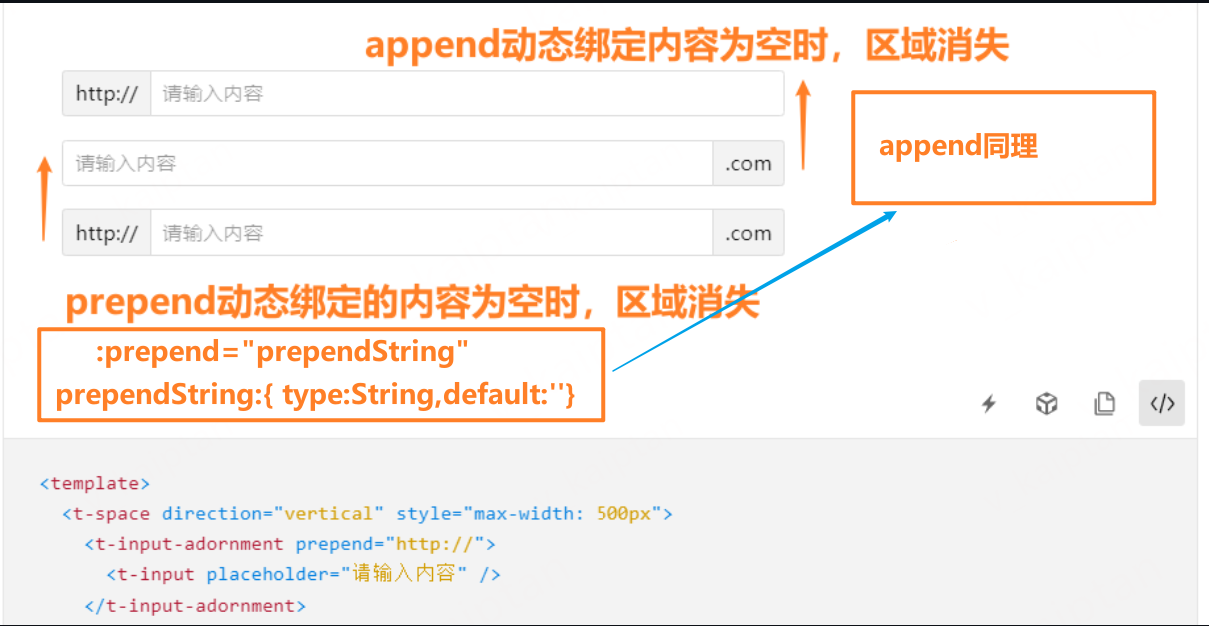 [t-input-adornment] t-input-adornment添加prepend或append的内容为空时，依旧存在灰色空区 · Issue #2356 · Tencent ...