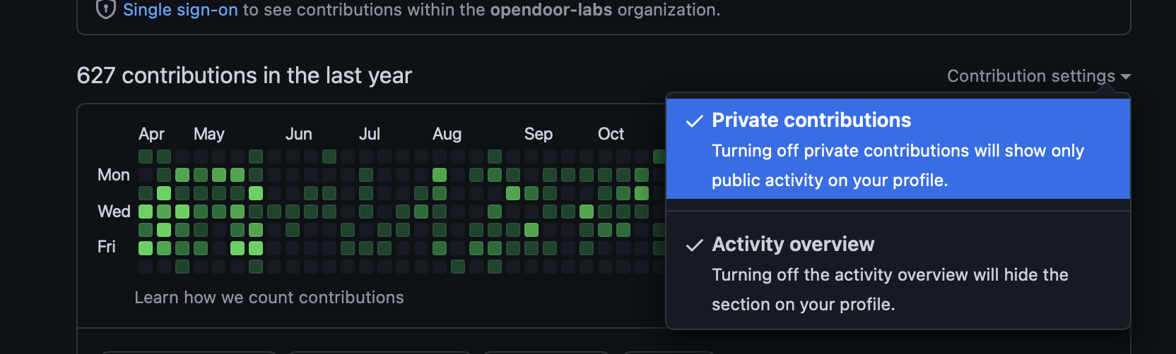 Private contributions · Issue #116 · sallar/github-contributions-chart ...