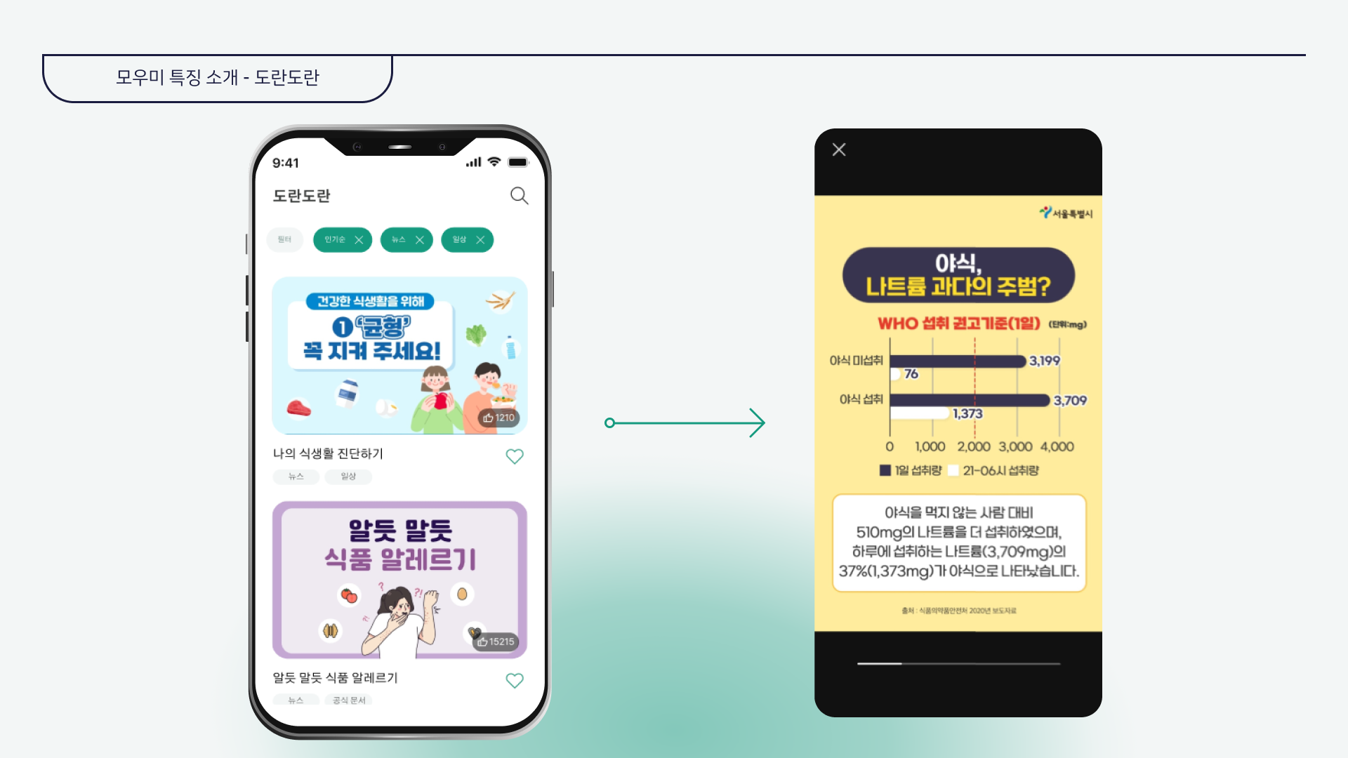 GitHub - Makive-moumi/Moumi_Server: 모우미 | 발달 장애인을 위한 쉬운 언어 번역 중개 서비스 | 🏆 2023 메카이브 메이커톤 우수상(3위)