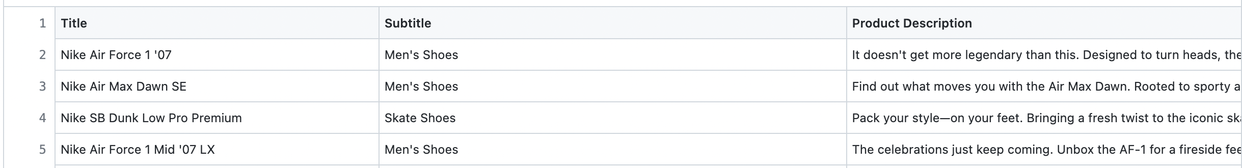 GitHub - adwait1291/Nike-Product-Descriptions-Dataset: Generate Nike-Style Product Descriptions ...