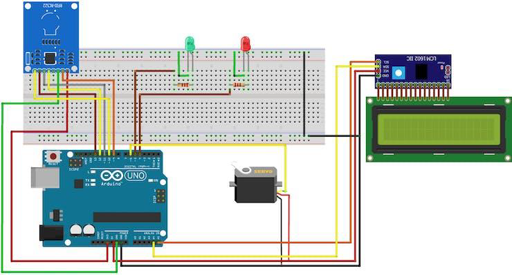 GitHub - Hamzasadaat/RFID-BASED-SMART-PARKING-SYSTEM-AURDINO: The main ... GitHub - Hamzasadaat/RFID-BASED-SMART-PARKING-SYSTEM-AURDINO: The main ...