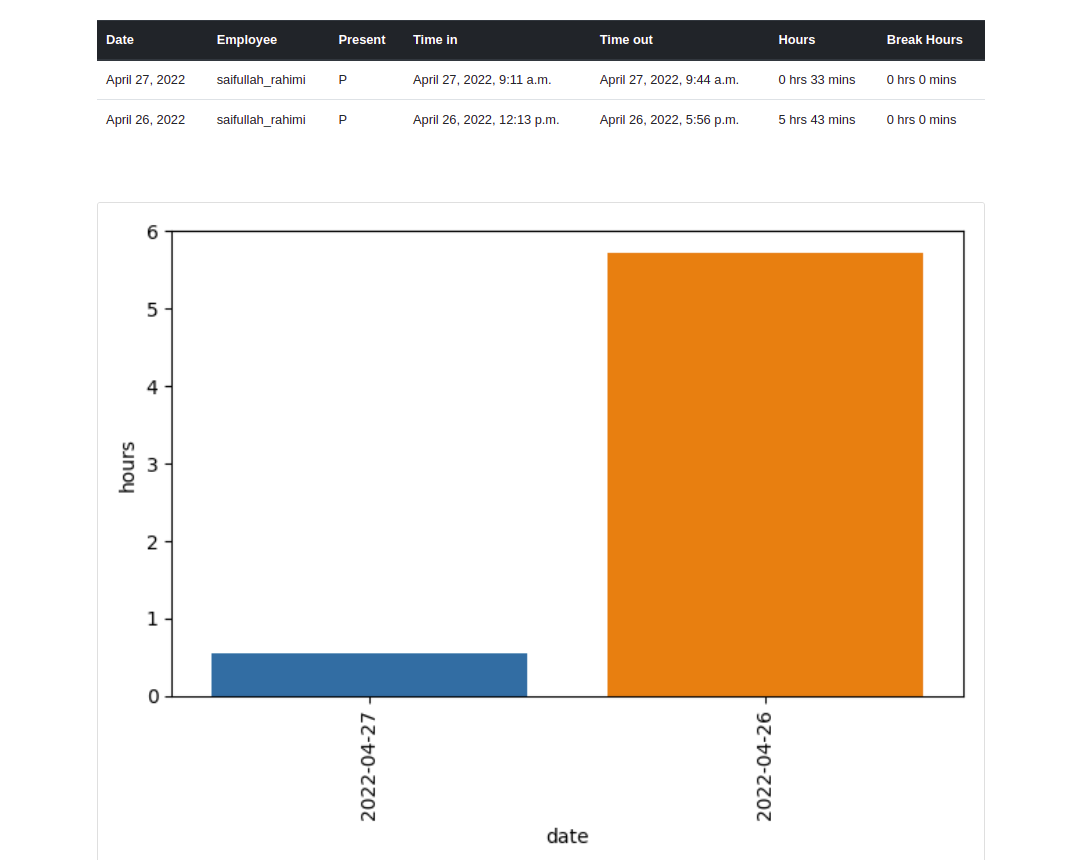 GitHub - saifujasoor/Smart-Attendance-System-using-Face-Recognition ...