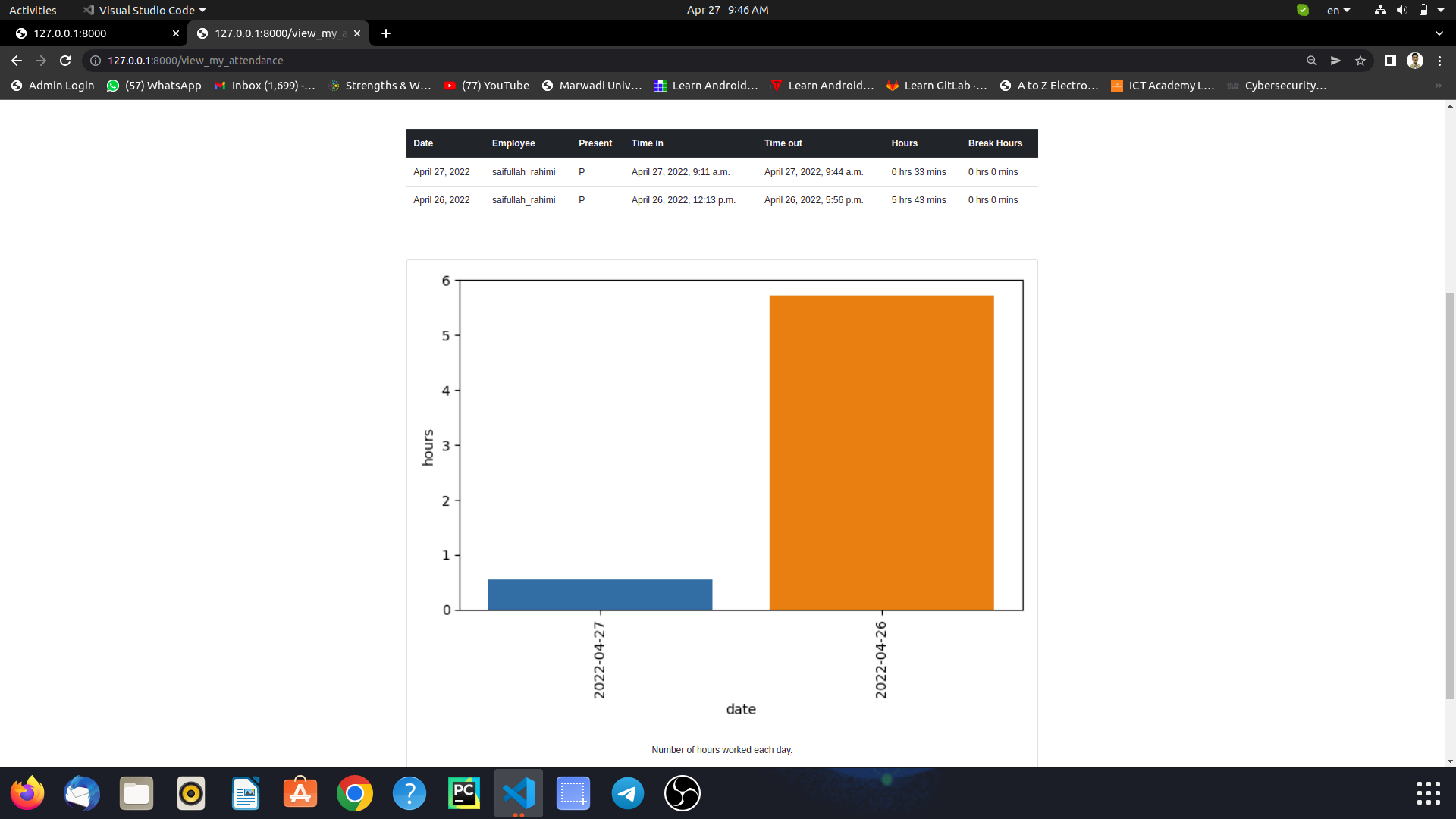 GitHub - saifujasoor/Smart-Attendance-System-using-Face-Recognition ...