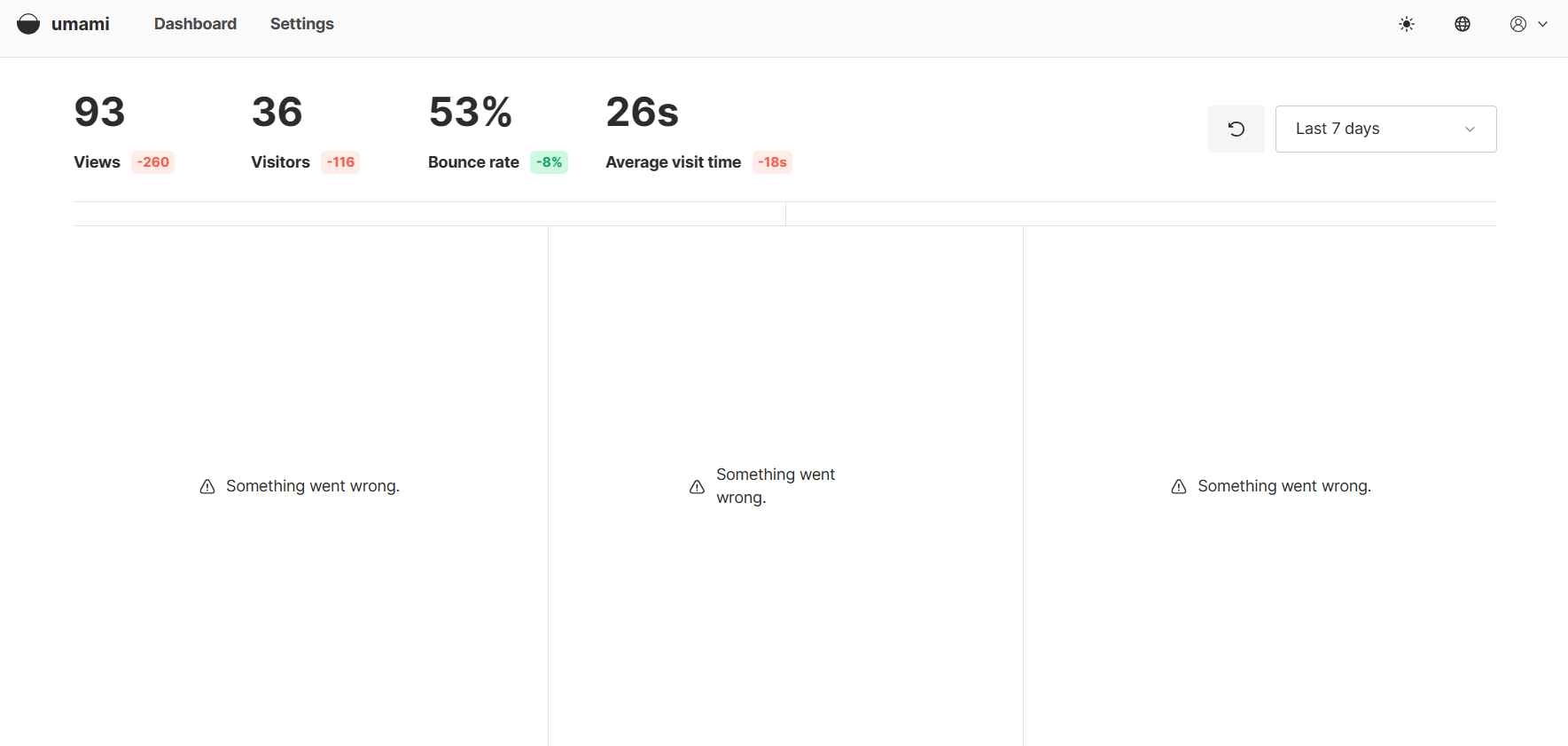 `an Error Occurred` In Many Places · Issue 2184 · Umami Softwareumami · Github