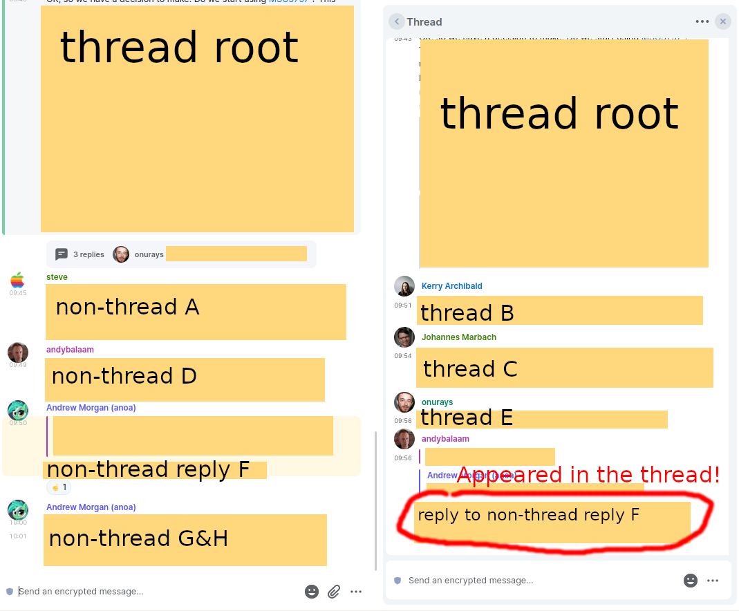 A reply to a reply to a thread root appears in the thread, but it should not · Issue #21599 ...