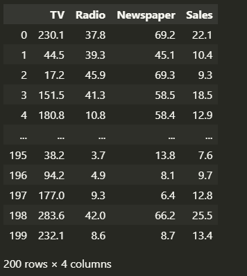 GitHub - abhikatta/OIBSIP: One month summer Internship tasks from Oasis Infobyte.