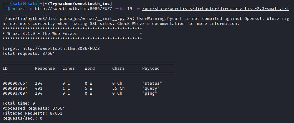 Tryhackme_WriteUps/Sweettooth.md at main · Argonauta666/Tryhackme_WriteUps · GitHub