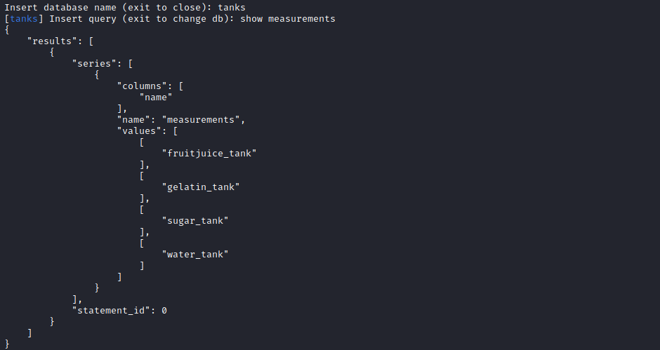 Tryhackme_WriteUps/Sweettooth.md at main · Argonauta666/Tryhackme_WriteUps · GitHub