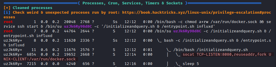 Tryhackme_WriteUps/Sweettooth.md at main · Argonauta666/Tryhackme_WriteUps · GitHub