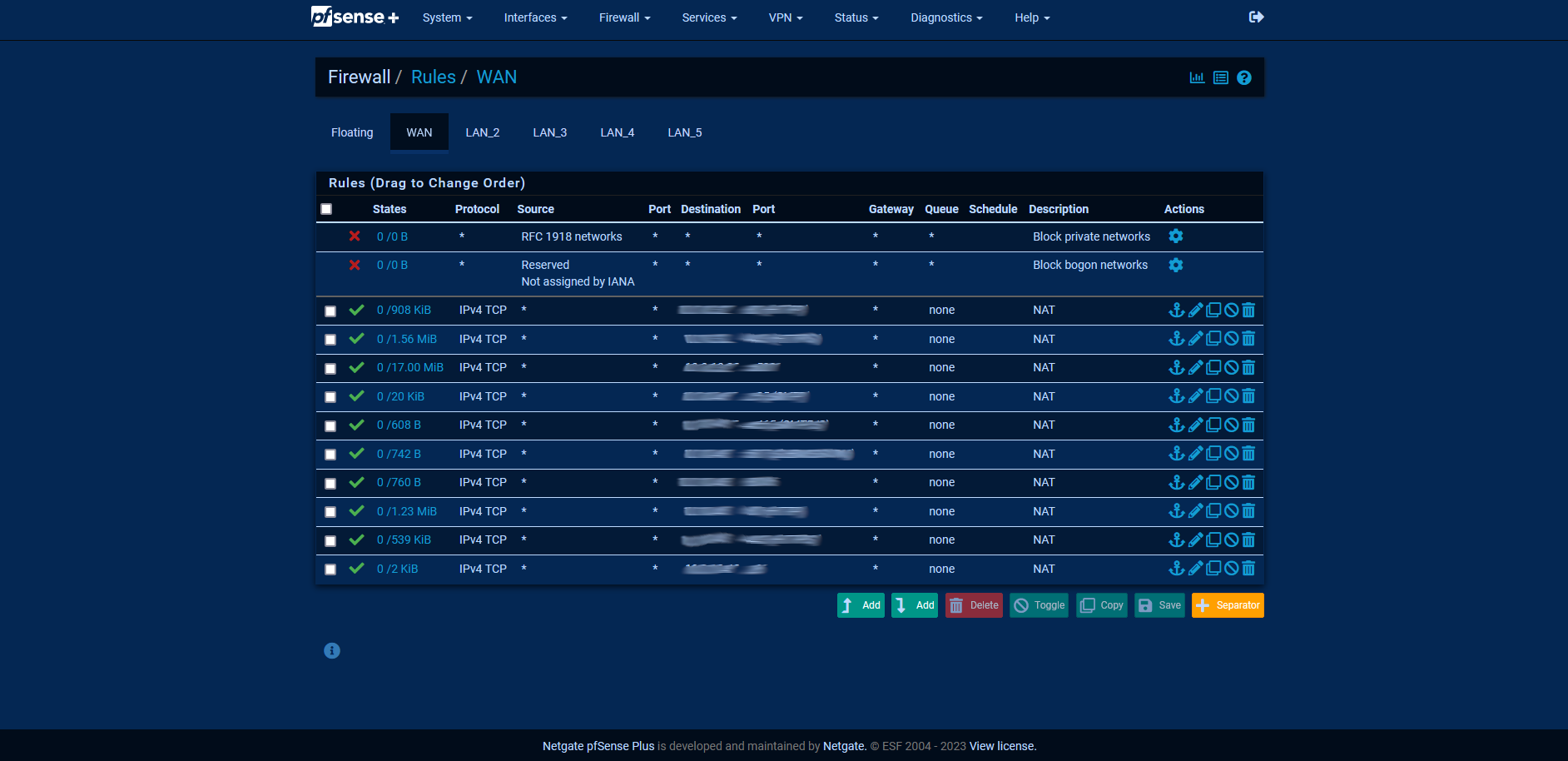 GitHub - shafo3i/pfsense-firewall-themes: pfSense Firewall themes