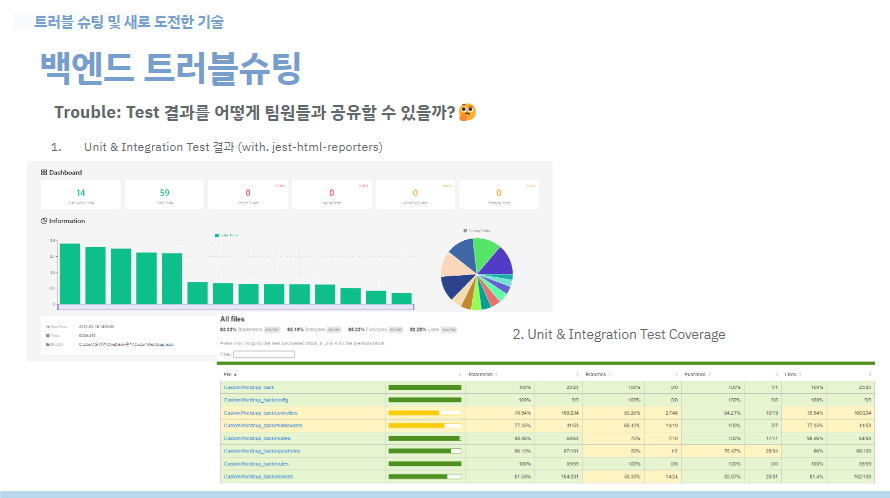GitHub - siwon-school/CustomWorldcup_Back: CustomWorldcup