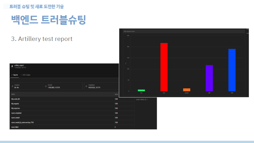 GitHub - siwon-school/CustomWorldcup_Back: CustomWorldcup