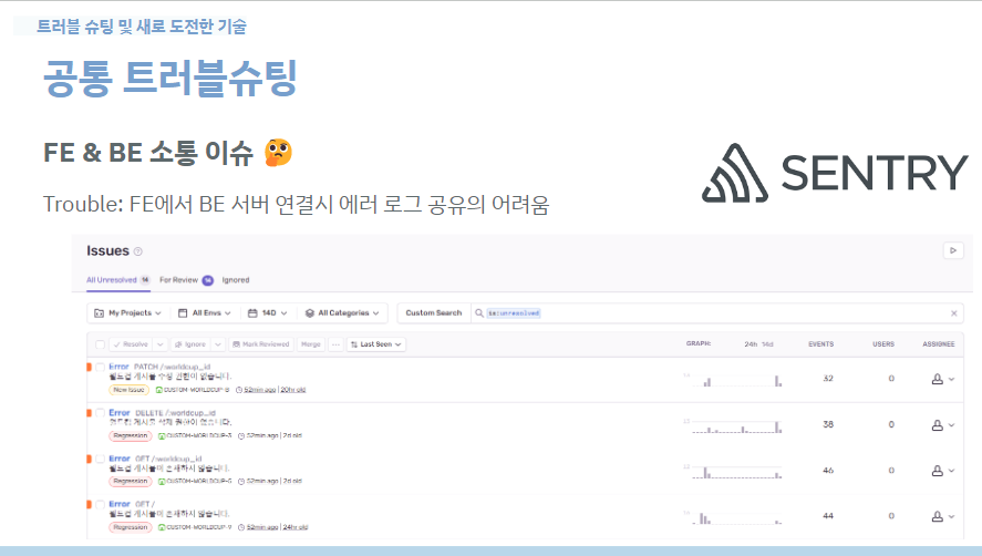 GitHub - siwon-school/CustomWorldcup_Back: CustomWorldcup