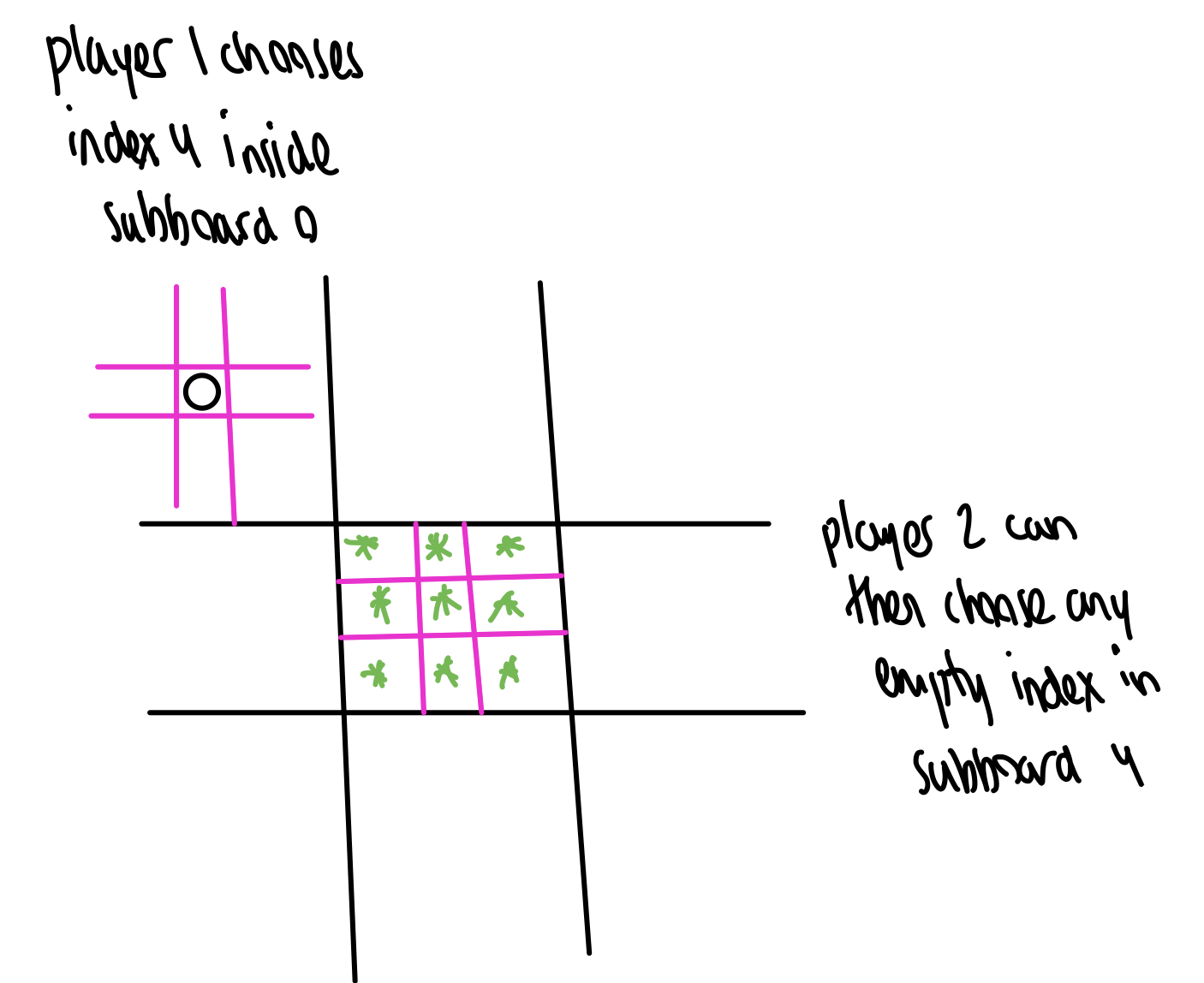 GitHub - yeahmoeee/CSCI2113-Software-Engineering-Final-Project