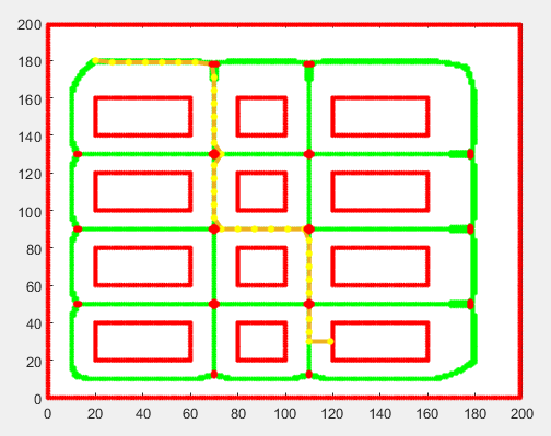 GitHub - akarhtutkaung/Voronoi-Path-Planning