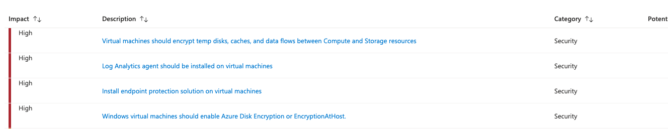High Security Vulnerability when deploying ASKEE Single Node · Issue ... High Security Vulnerability when deploying ASKEE Single Node · Issue ...
