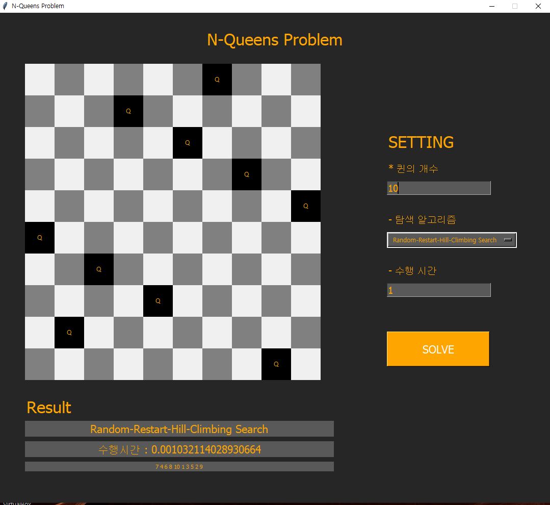GitHub - minholee97/n-queen-problem: ♕ 탐색 알고리즘을 적용해서 N-Queen 문제를 해결하는 ...