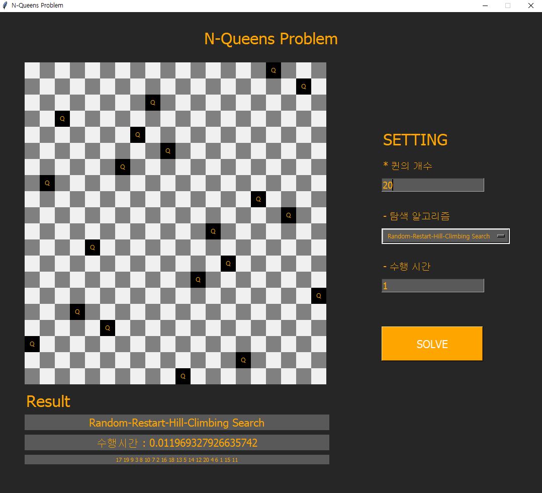 GitHub - minholee97/n-queen-problem: ♕ 탐색 알고리즘을 적용해서 N-Queen 문제를 해결하는 ...