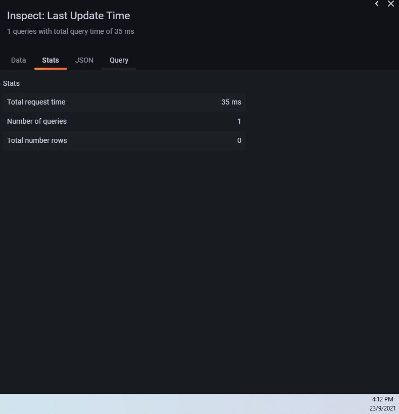 Grafana With Unexpected Influxdb Query Returns Occasionally · Issue