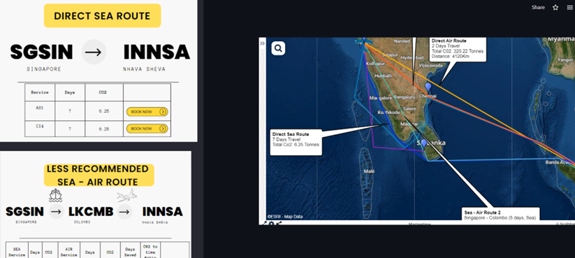 GitHub - guhanavel/marinetime