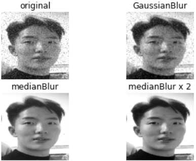 GitHub - engineerjkk/Image_Processing: 영상처리에 흔히 사용되는 기법들을 직접 실습하고 실행결과를 출력하는 것까지 담은 전반적인 영상처리의 ...