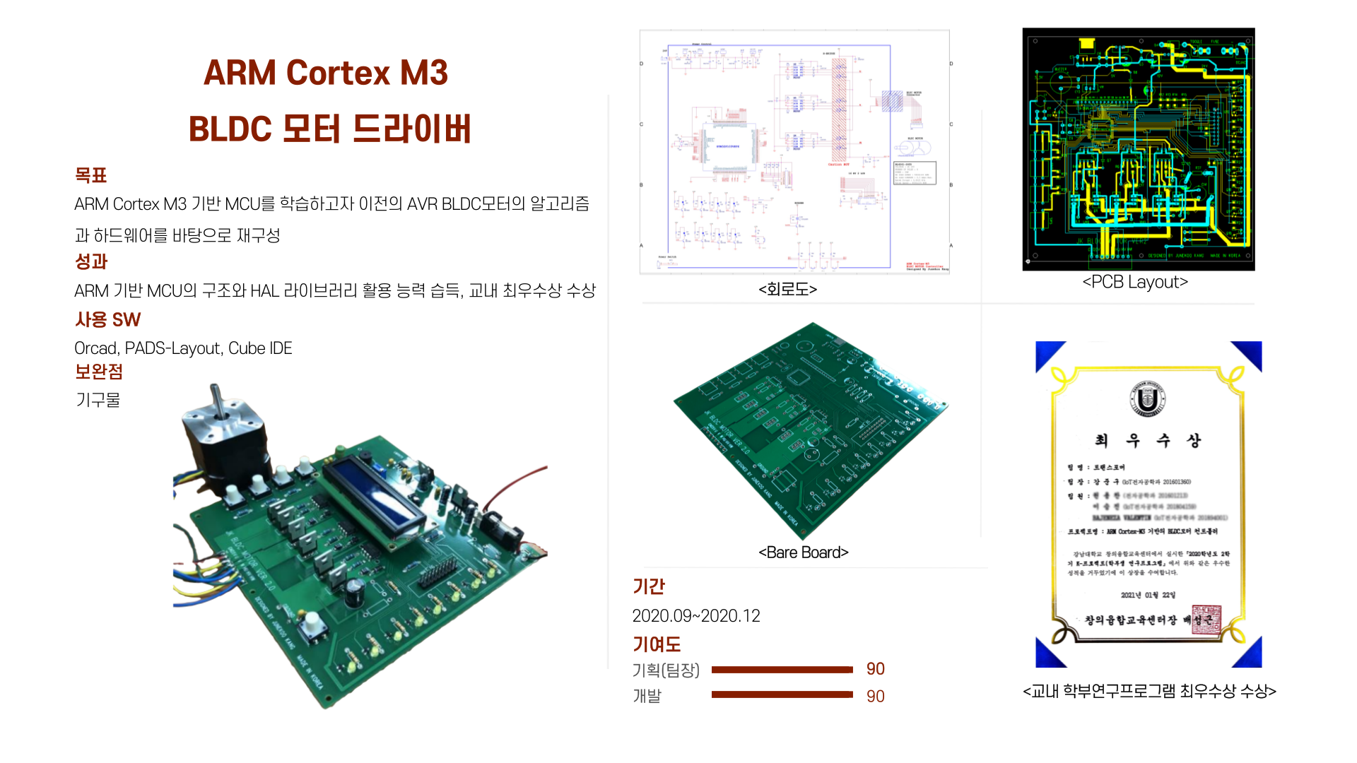 GitHub - engineerjkk/BLDC_Motor_Controller