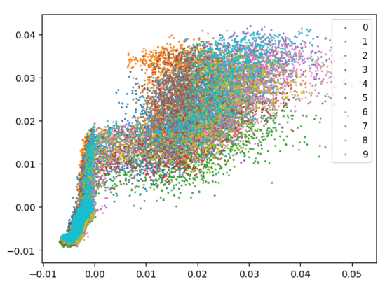 engineerjkk (JuneKoo Kang) · GitHub