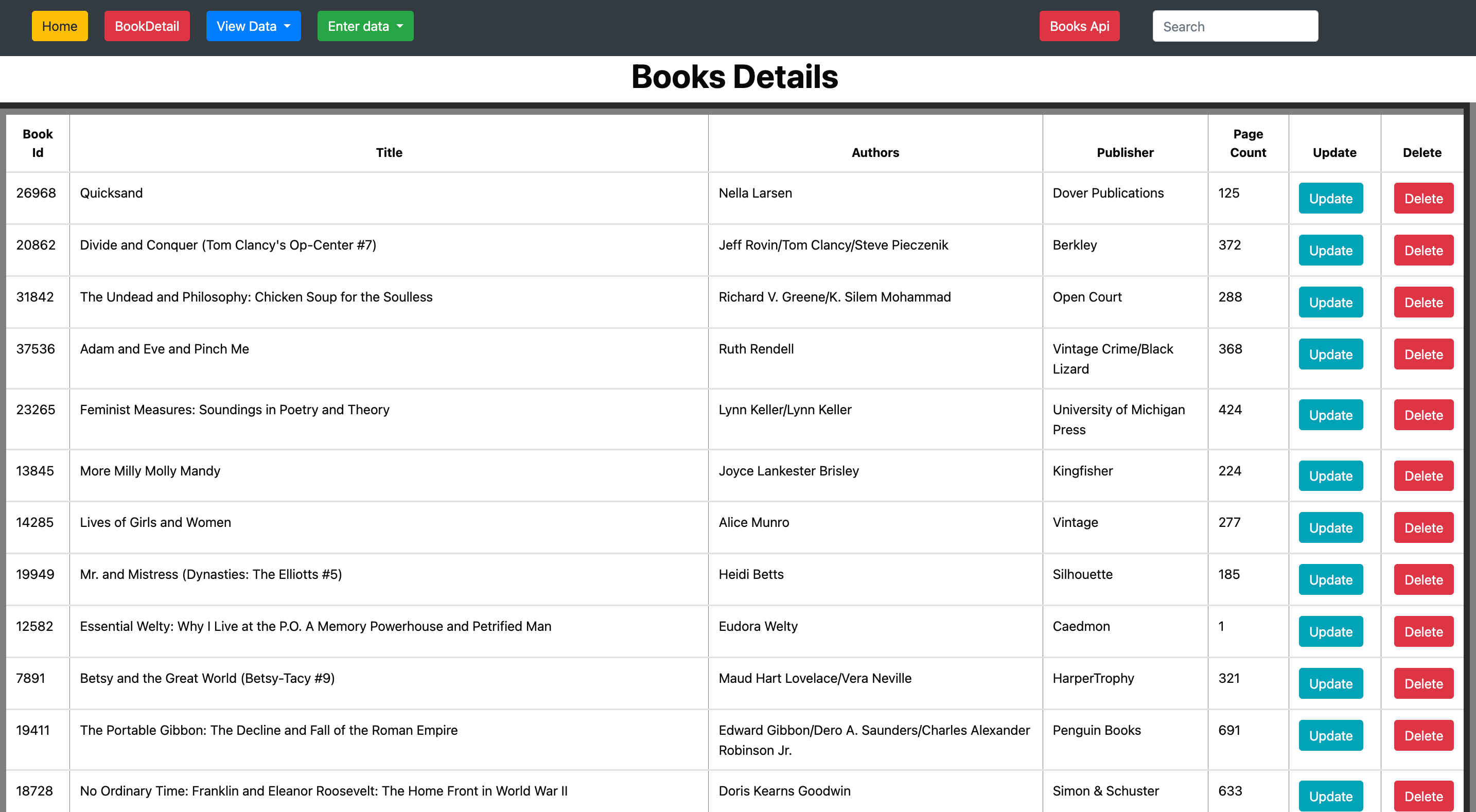GitHub - AAYUSH-droid/Library-Management-System: Library Management Web ...