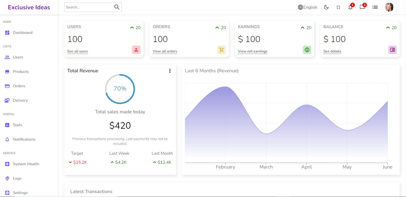 GitHub - Exclusiveideas/admin-dashboard
