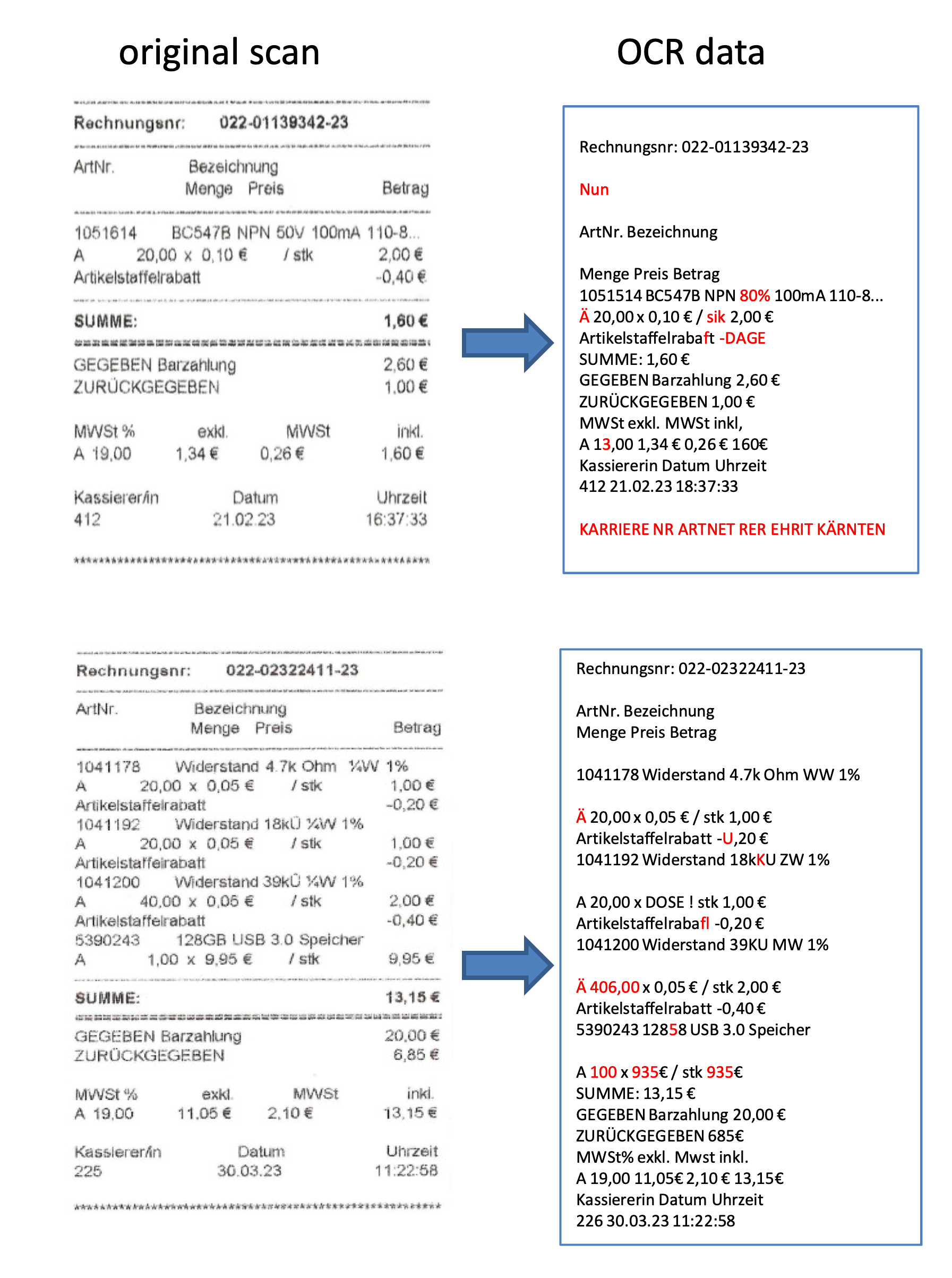 How to optimize poor OCR quality? · paperless-ngx paperless-ngx · Discussion #3328 · GitHub
