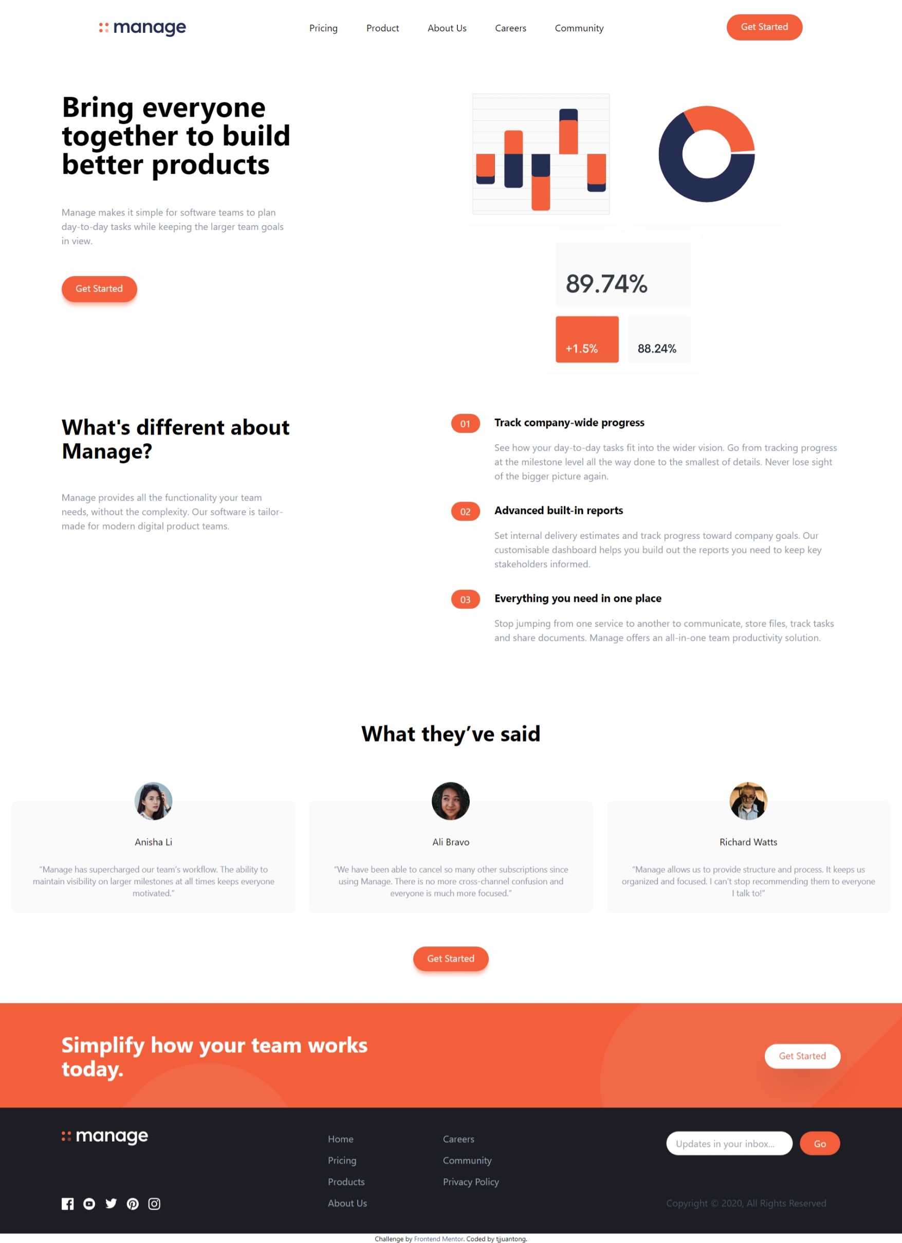 GitHub - tjjuantong/manage-landing-page