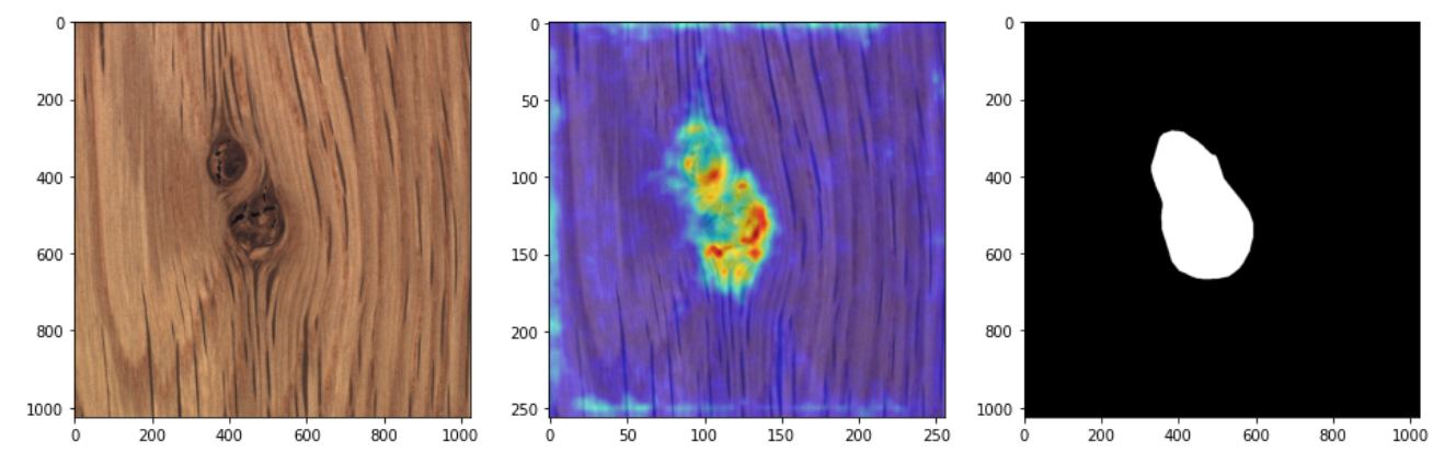 GitHub - EhabIbrahim758/MVTec-Anomaly-Detection-App GitHub - EhabIbrahim758/MVTec-Anomaly-Detection-App