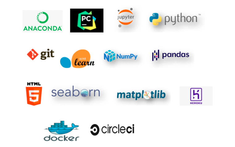 GitHub - bhushanpatil3554/CementStrengthPrediction