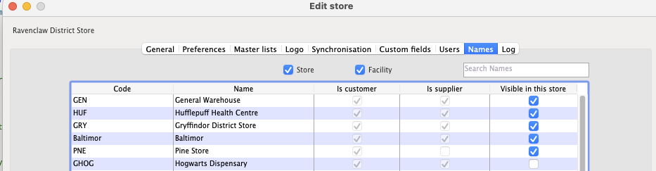 When store visibility is removed, it does not update correctly after syncing omSupply · Issue ...