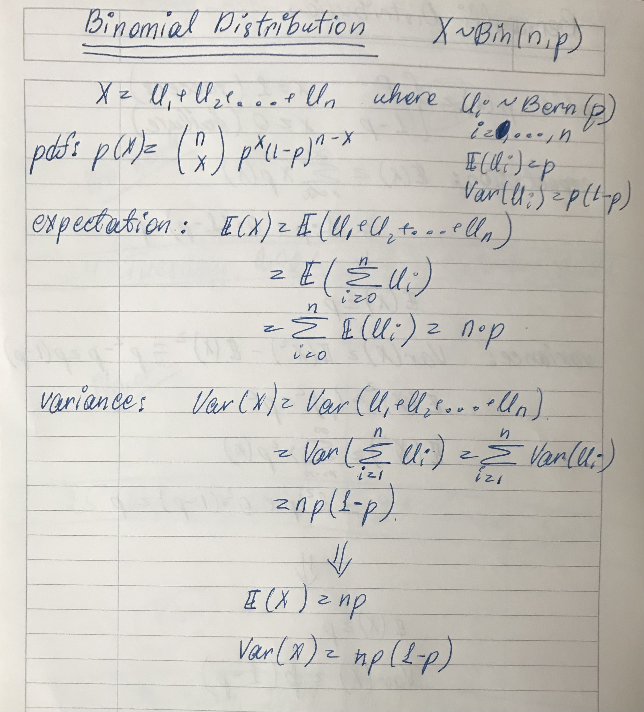 Mathematics Statistics For Data Science Deriving Expectation And
