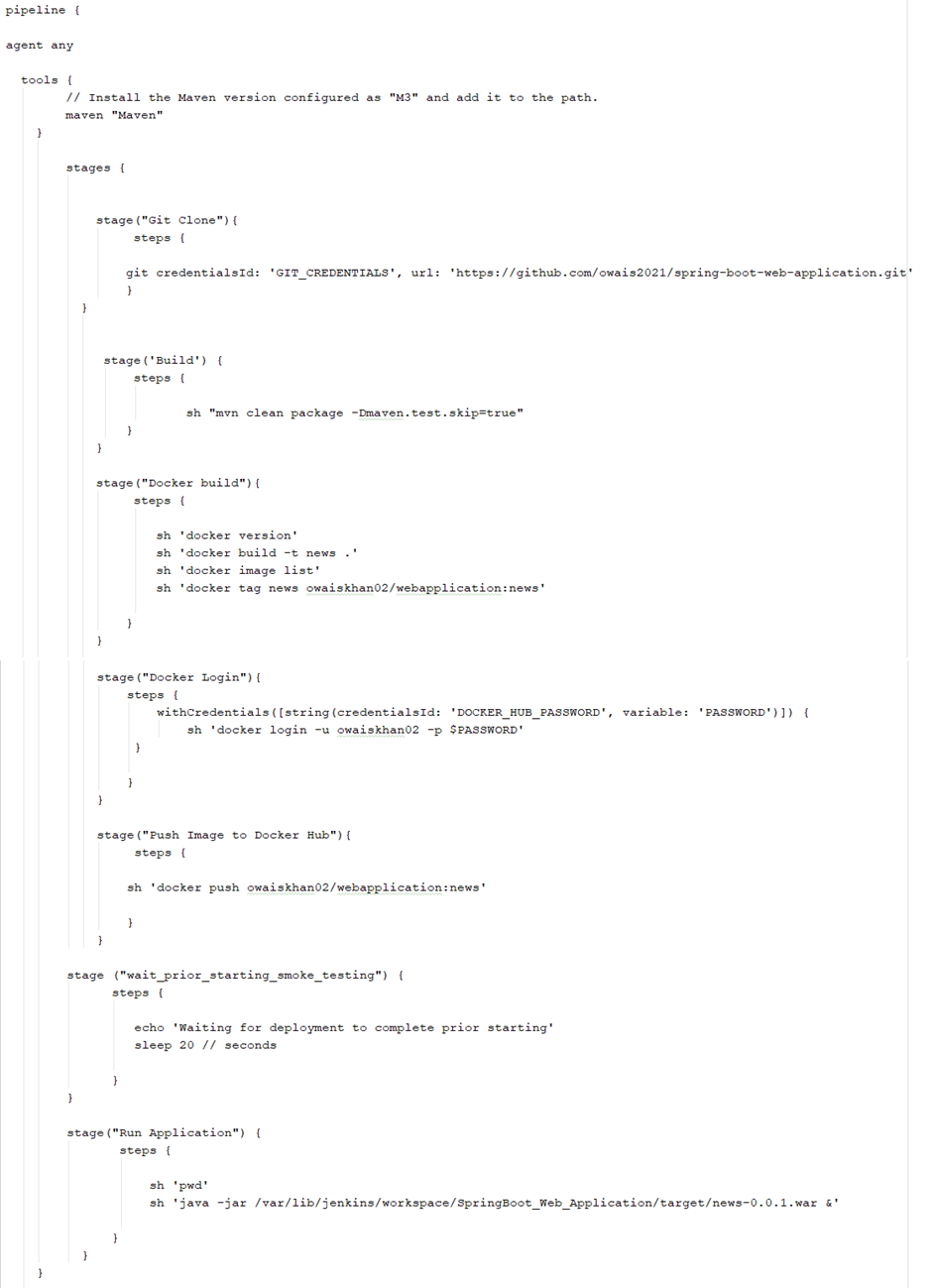 GitHub - owais2021/Setup-Spring-boot-Application-Jenkins-Pipeline: Setup Spring boot Application ...