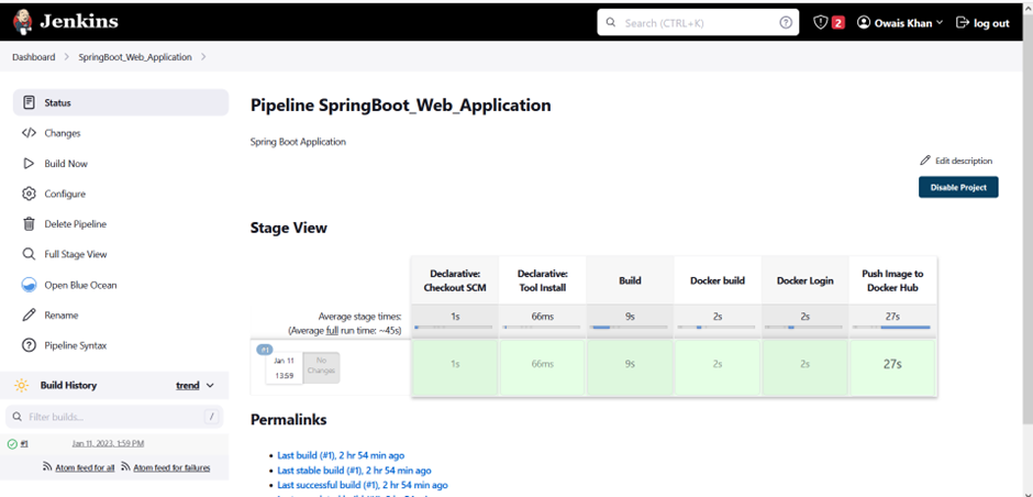 GitHub - Taimoorjawaid2/SpingBoot-Demo
