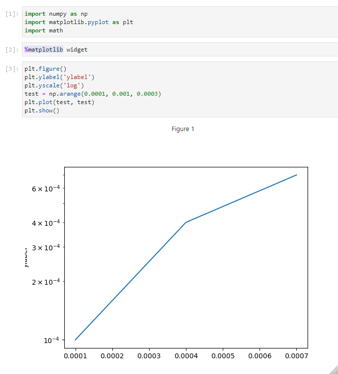 Y Axis Label Cut Off In Log Scale Issue 464 Matplotlib ipympl GitHub