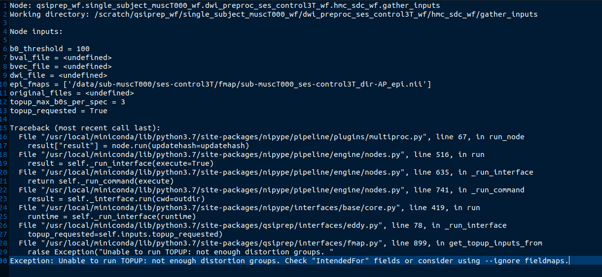 Unable to run TOPUP: not enough distortion groups. Check "IntendedFor ...