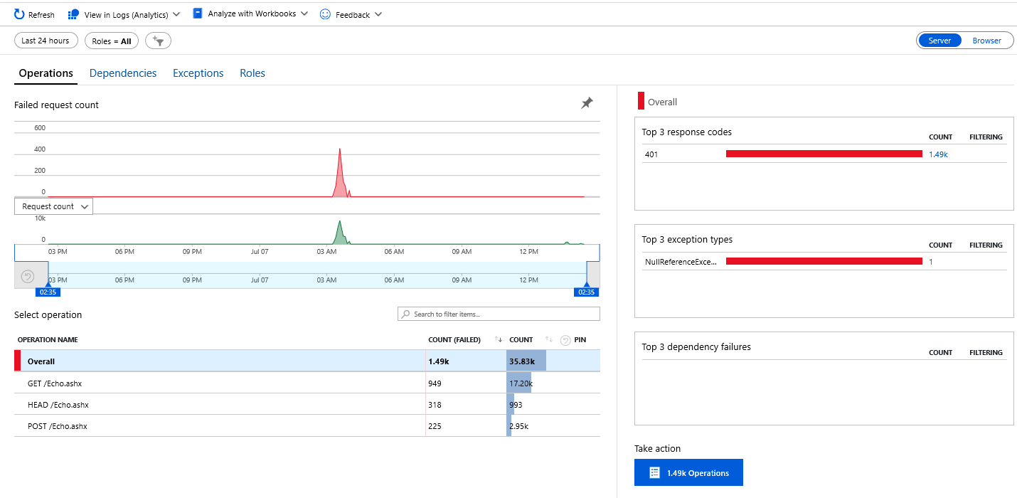 ConnectTest.ConnectAsync_AddHostHeader_Success test failing on all ...