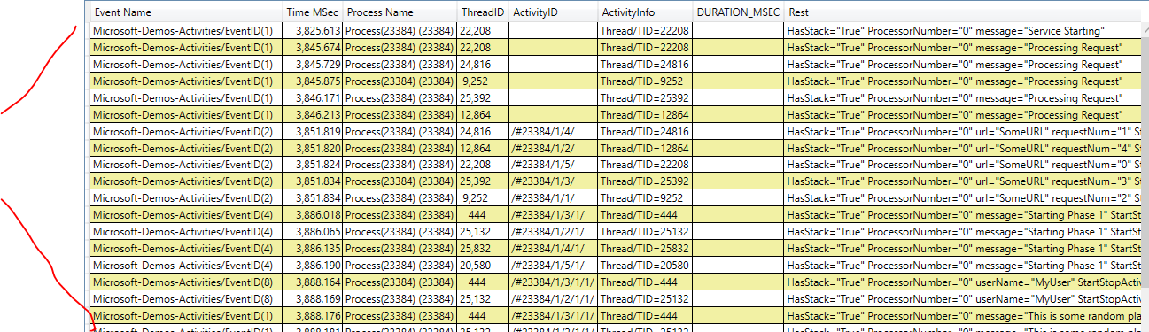 Dotnet Trace Tool Doesnt Work Well With Activity Tracing · Issue 1189 · Dotnetdiagnostics 1123