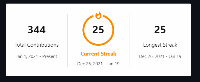 UNCONDITIONALLY MY STREAK IS BROKEN · Issue #203 · DenverCoder1/github-readme-streak-stats · GitHub