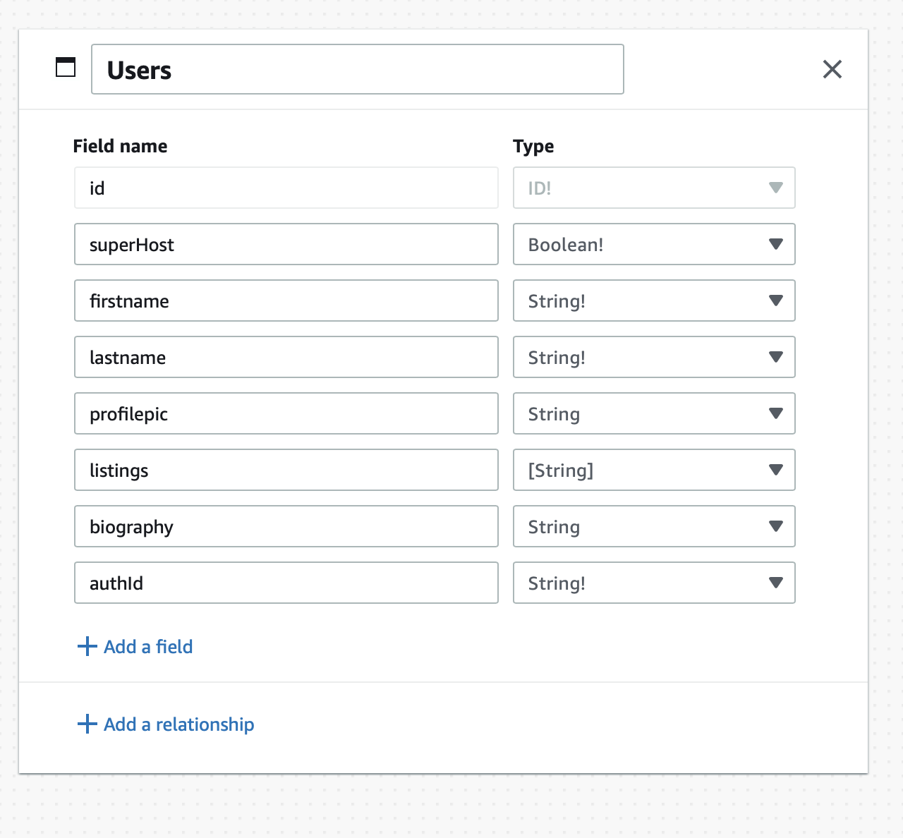 Data Constraint Issue Between Amplify Datastore And Dynamo Db · Issue 11254 · Aws Amplify