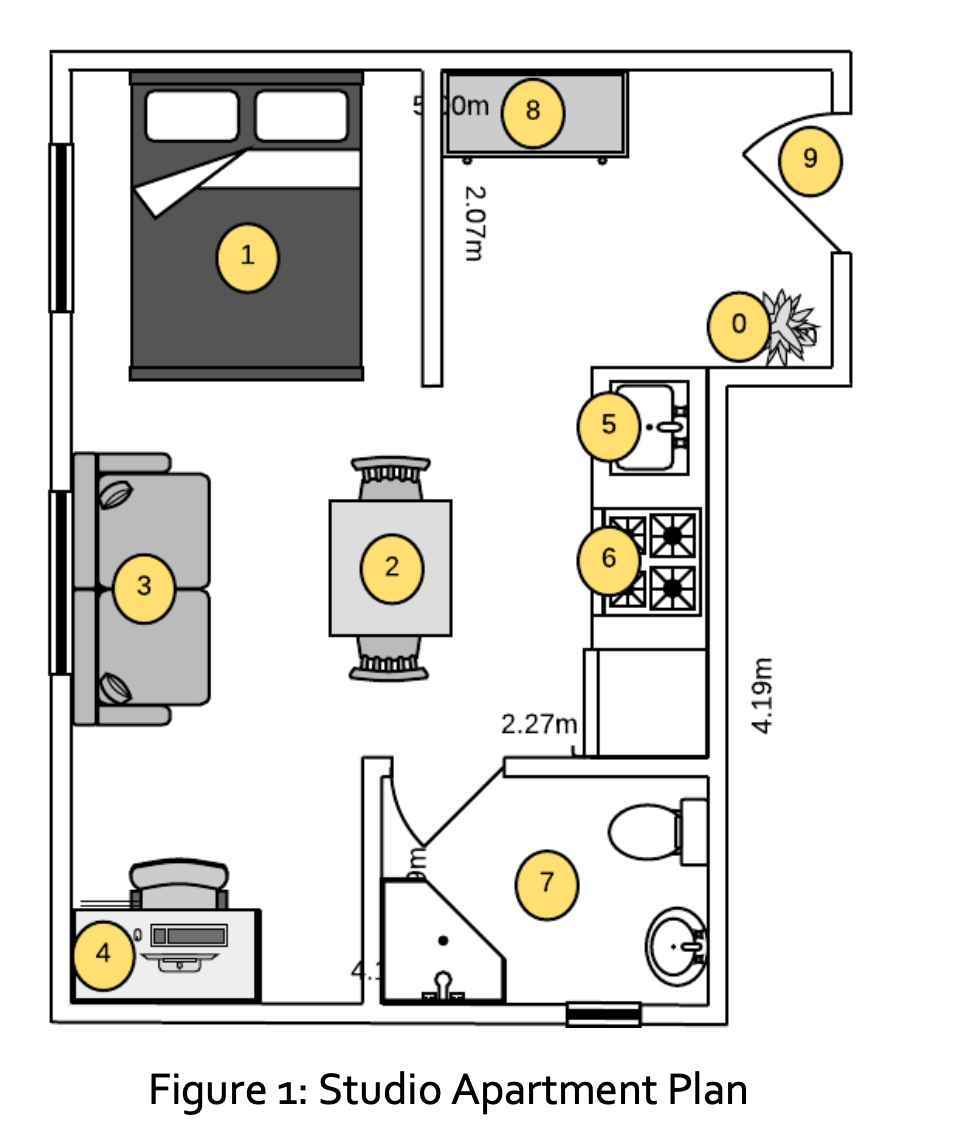 GitHub - belimm/activity-analyser: Practice via string processing and string matching with C ...