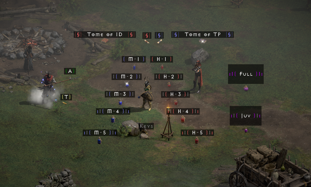 GitHub - FiltersBy-Erazure/D2R-Loot-Filter
